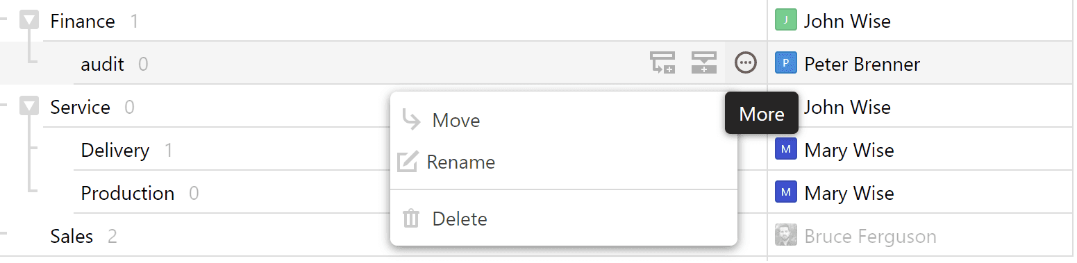 Organization structure | Pyrus Help