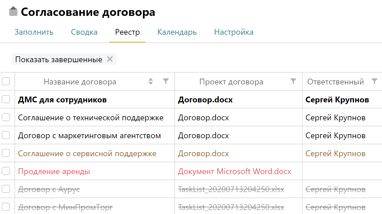 Реестр | Справка Pyrus