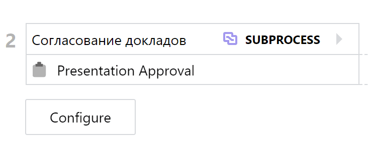 Subprocesses | Pyrus Help