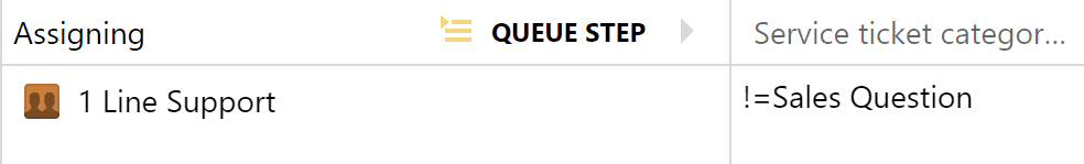 Workflow Editor | Pyrus Help
